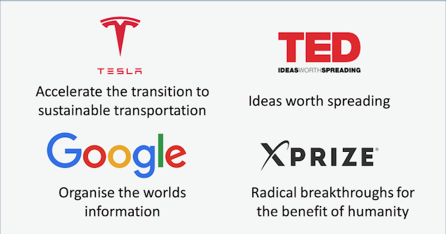 Blick zurück nach vorn - dynamisch in die Zukunft mit einem MTP - Massive Transformative Purpose ...